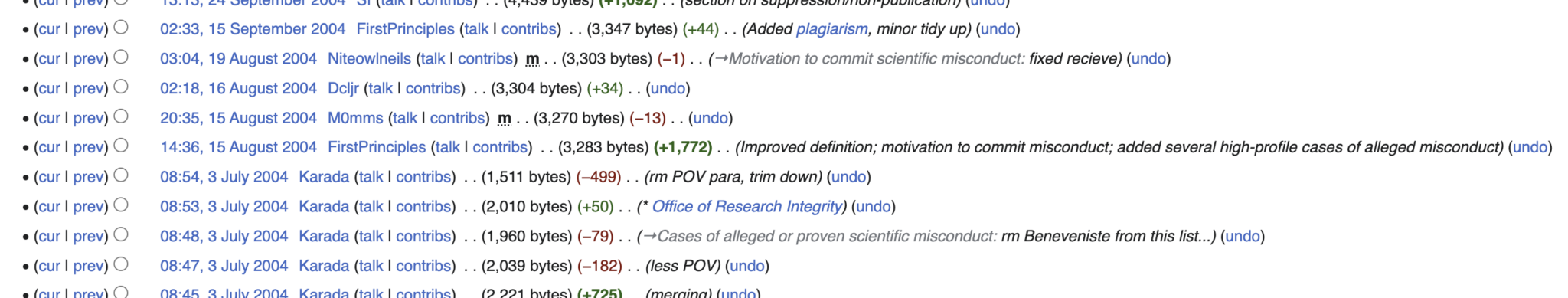 Defining Misconduct - The Broken Science Initiative
