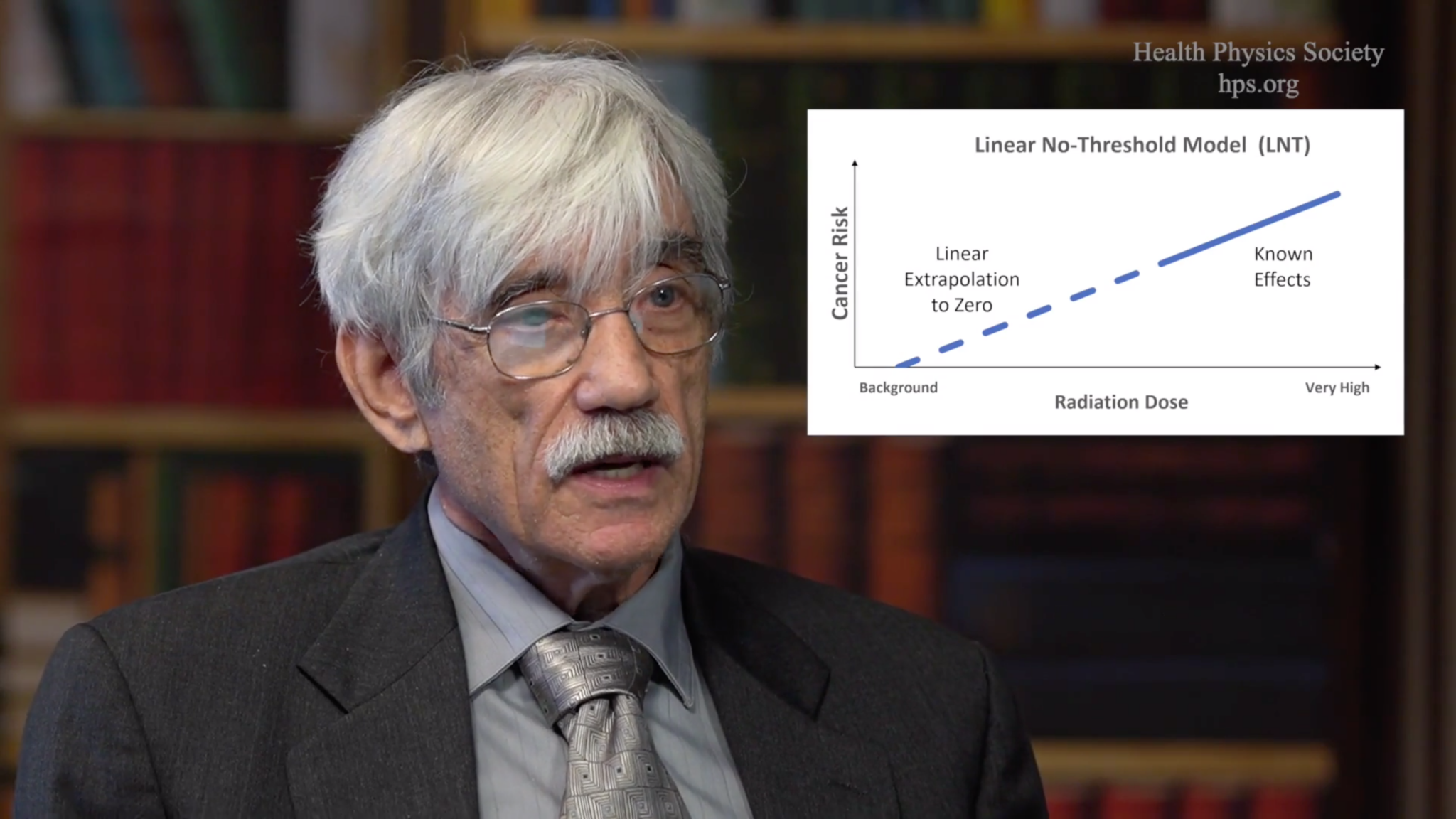 Cancer risk assessment, its wretched history and what it means for ...